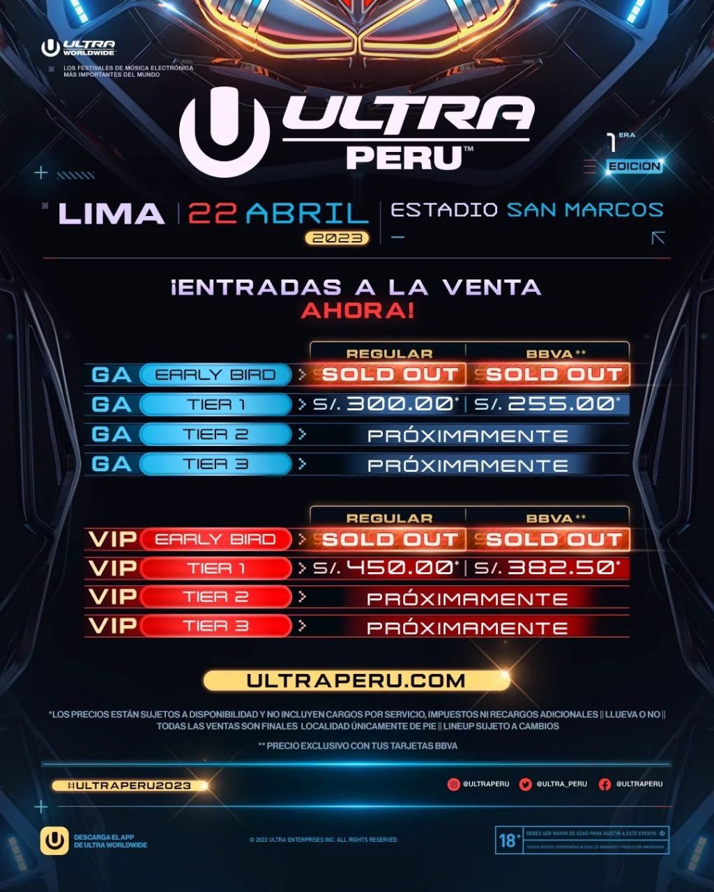 Ultra Perú 2023: Todo lo que tienes que saber del festival de ...